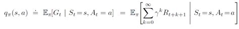 Dynamic Programming For Beginners