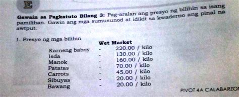 SOLVED Gawain Sa Pagkatuto Bilang 3 Pag Aralan Ang Presyo Ng Bilihin