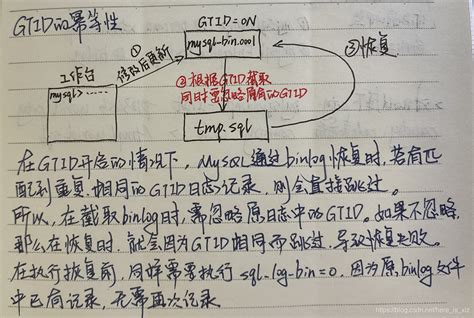 mysqldump set gtid purged OFF参数转 paul hch 博客园