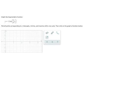 Solved Graph The Trigonometric Function Y 2 Sinx Plot