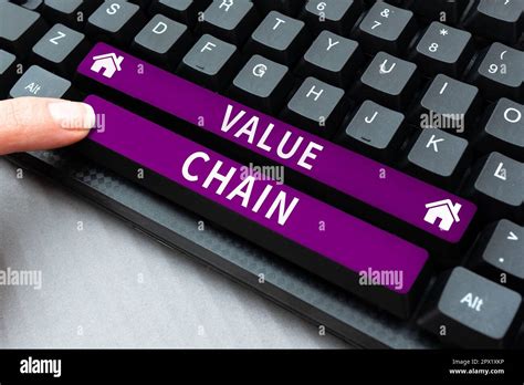 Text Caption Presenting Value Chain Concept Meaning Business Manufacturing Process Industry