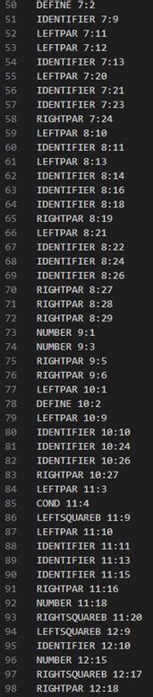 Github 0xensarlexical Analyzer