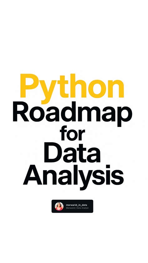 🐍 Phase 4 Python For Data Analysis Morwarid Najafizada