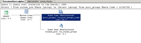 Sql Server Query Poor Performance Stack Overflow