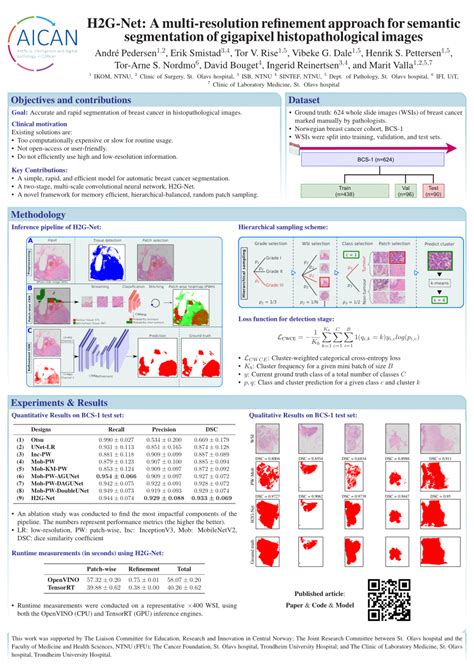 Pdf H2g Net A Multi Resolution Refinement Approach For Semantic Segmentation Of Gigapixel