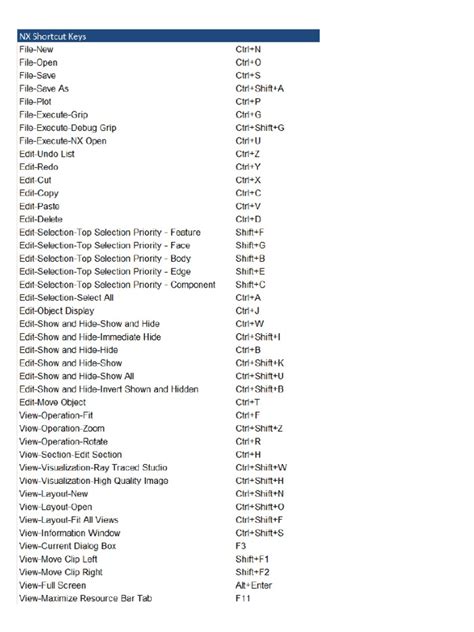Nx Shortcut Keys Pdf