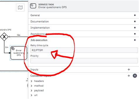 Connector Cannot Start Process Instance Discussion Questions