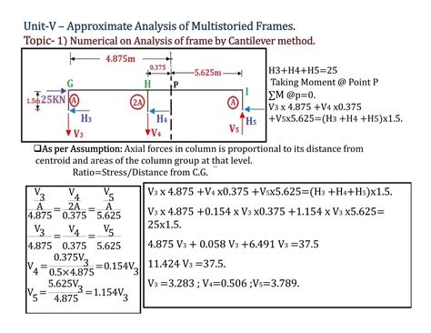 Approximate Analysis Of Multistored Frame By Cantilever Method