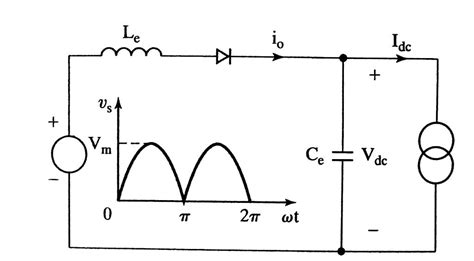 Solved The Rms Input Voltage To The Circuit In Figure A Chegg