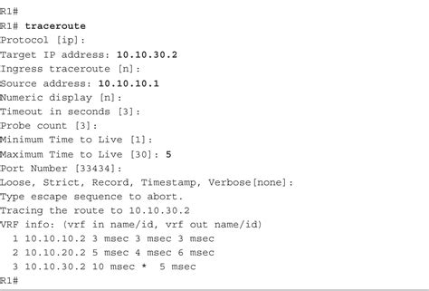 Code Snippets CCNP And CCIE Enterprise Core ENCOR Exam Cram Book