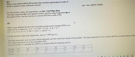 Solved Q1 Write A User Defined Matlab Function That