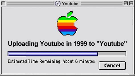 Youtube In 1999 Youtube