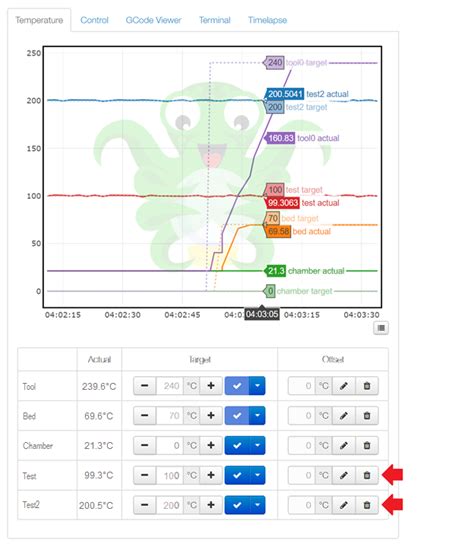 Access To Enclosure Plugin Temperature And Humidity Data Via Python