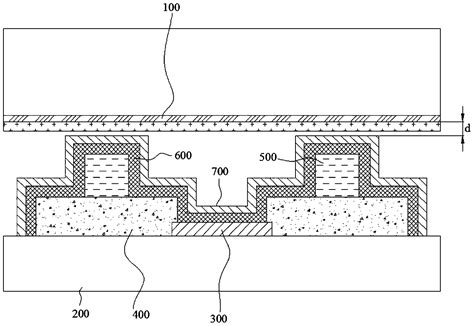 display device touch display panel touch substrate and manufacturing