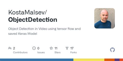 Github Kostamalsevobjectdetection Object Detection In Video Using