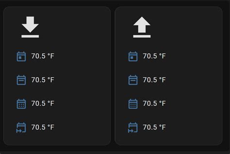More Than 1 Symbol For A Sensor Value Frontend Home Assistant