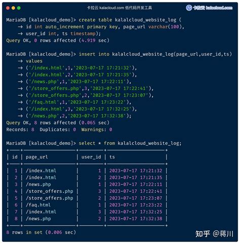 mysql only full group by 1055报错的三种解决方案，临时关闭有影响吗？ 知乎