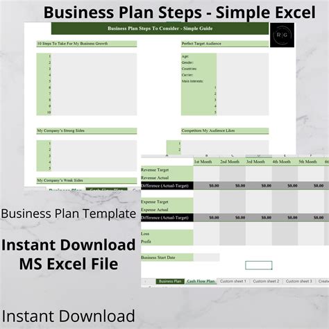 Business Plan Excel Spreadsheet Template