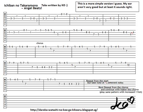 Anime Guitar Tabs Tabs For Ichiban No Takaramono Angel Beats Translate My Precious Treasure