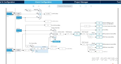 使用stm32cubemx配置stm32外部时钟源 知乎