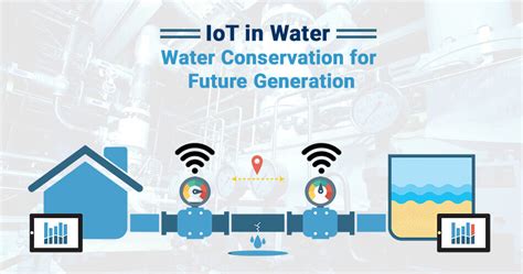 Iot In Water Water Conservation For Future Generation