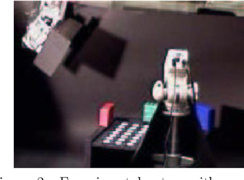 Blinn Phong Shading Model Semantic Scholar