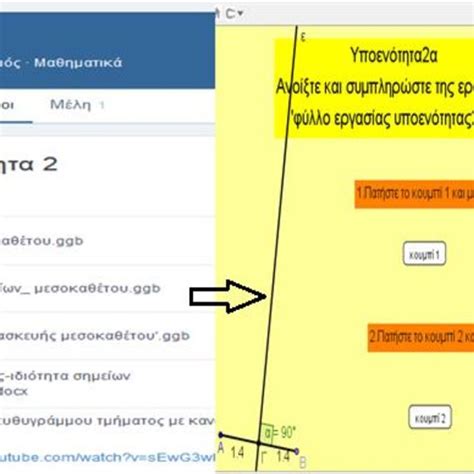 A Concept Map Of Quadratic Relations Download Scientific Diagram