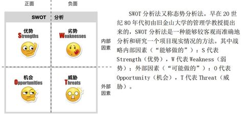 【信息系统项目管理师】第十五章 项目风险管理 考试重点论信息系统项目的风险管理与安全管理 项目风险是一种不确定的事件一旦发生会对 Csdn博客