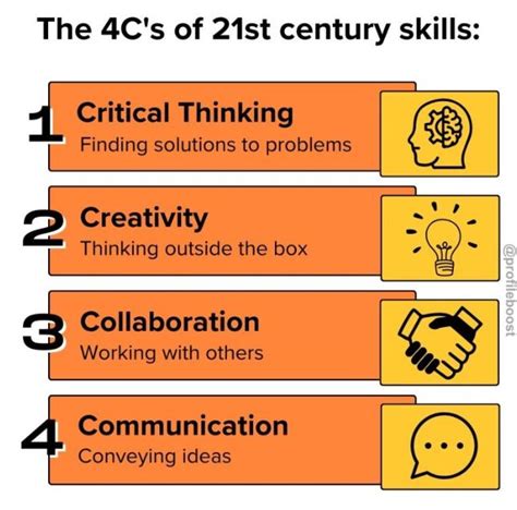 Muhammad Imtiaz Posted On Linkedin