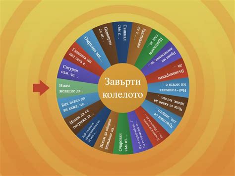 Довърши изречението Spin The Wheel