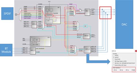 Pcm9211 Audio Forum Audio Forum Audio Ti E2e Support Forums