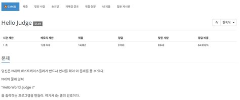 [백준 boj 9316번] hello judge [파이썬 python] — it것저것