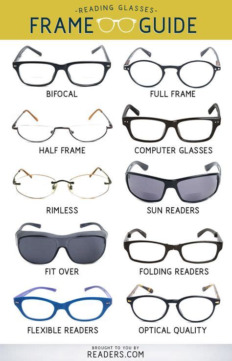 Reading Glasses Frames And Lens Types с изображениями Очки для чтения
