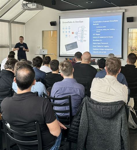 Tomáš Sobotík On Linkedin Devops Snowflake
