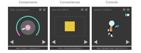 How To Write In Javascript Animate Cc For Toggle Switch Carmichael Wassix