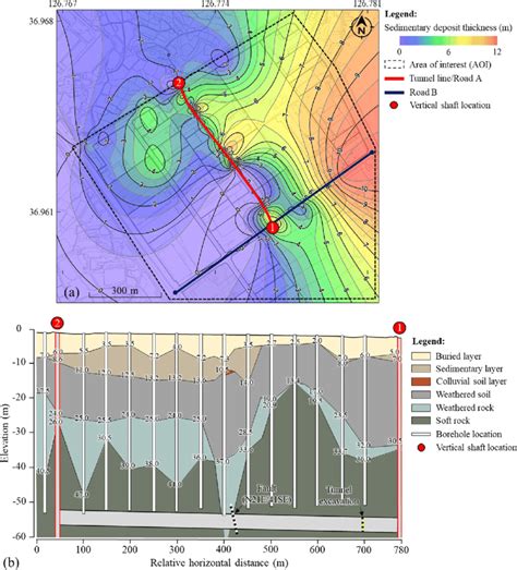 A Spatial Distribution Of The Depositional Sedimentary Layer