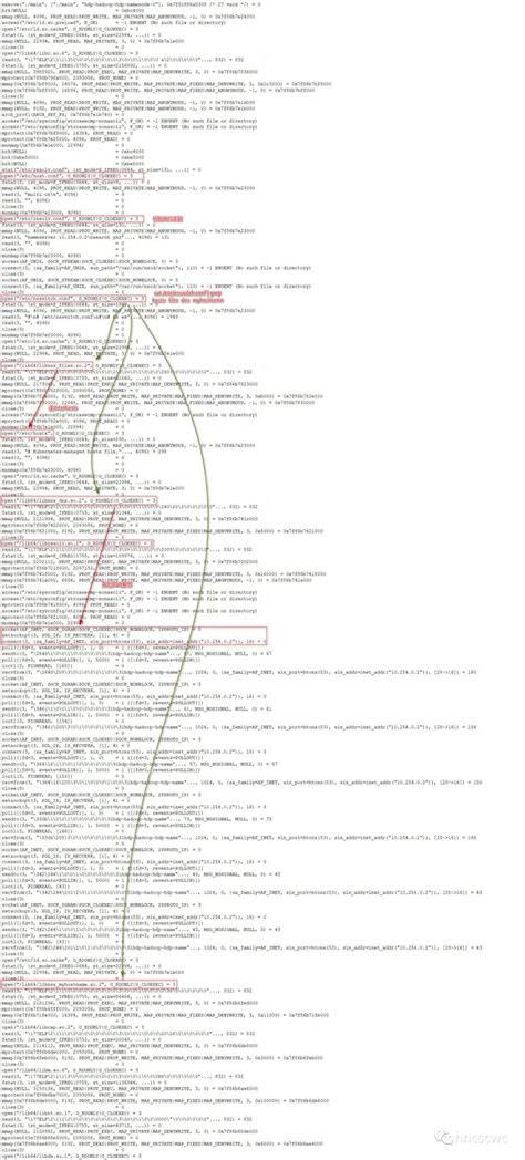 Inetaddressgetbyname背后发生了什么 Csdn博客