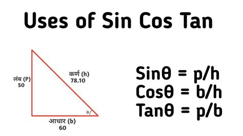 Uses Of Sin Cos Tan 2023 FITTER KI PURI JANKARI