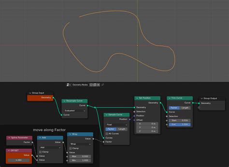 Adjusting The Start Point Of A Curve In Geometry Nodes Basics Interface Blender Artists