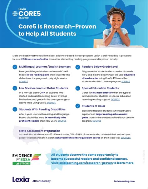 Research Proven Literacy For All Lexia Core5 Reading Lexia