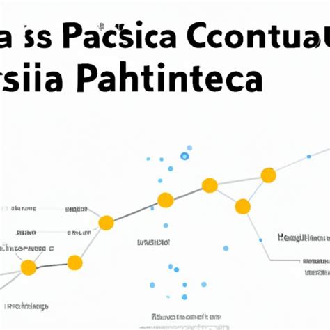 What Is Pca In Data Science A Comprehensive Guide To Principal