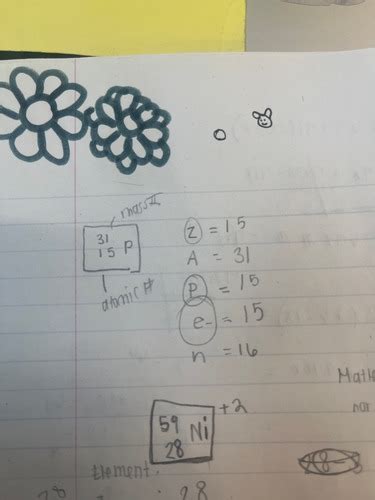 Chem Chem Chem Chem Flashcards Quizlet