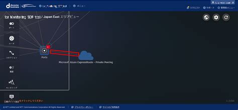 15 4 L2接続のFIC Connection Azure ExpressRoute Private Peering を購入する