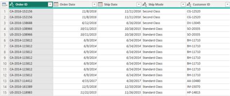 Index Column In Power Bi Everything Is Easy With Power Query