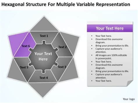 Multiple Variable Representation Ppt Basic Business Plan Template PowerPoint Templates