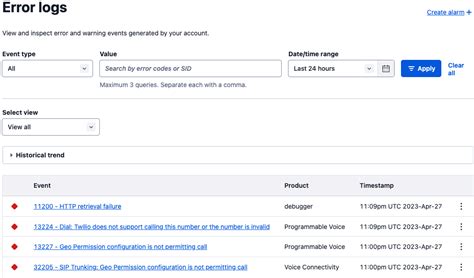 twilio help center