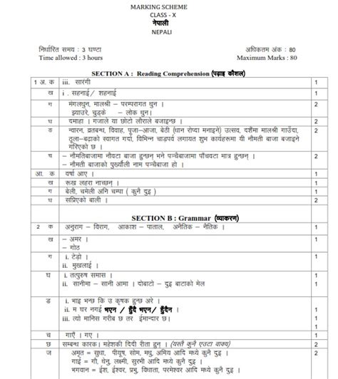CBSE Class 10 Exam 2020 Marking Scheme Nepali CBSE EXAM PORTAL