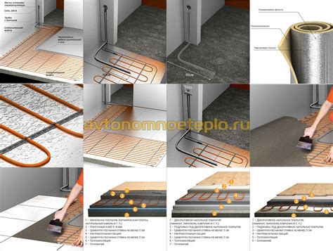 Как правильно установить теплые полы: Теплый пол своими руками ...
