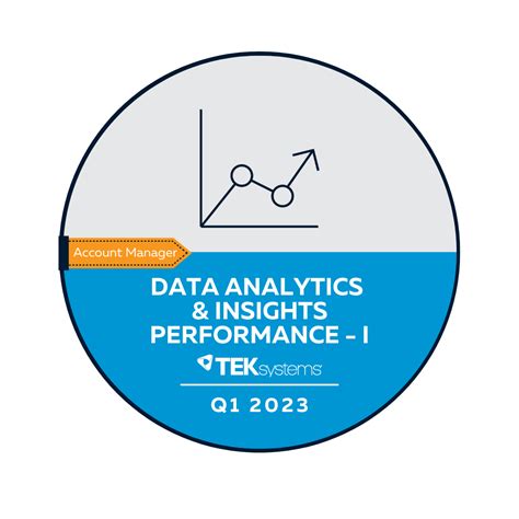 Sales Data Analytics Insights Performance I Credly