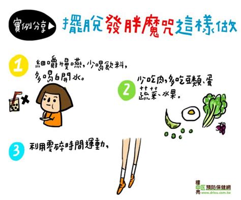 一個月體脂降4，達人教減脂秘訣 媽媽經｜專屬於媽媽的網站